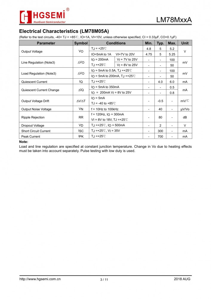 LM78M05ACDT/TR datasheet page 3
