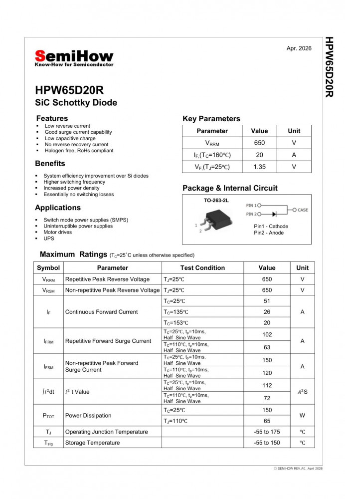 HPW65D20R datasheet page 1