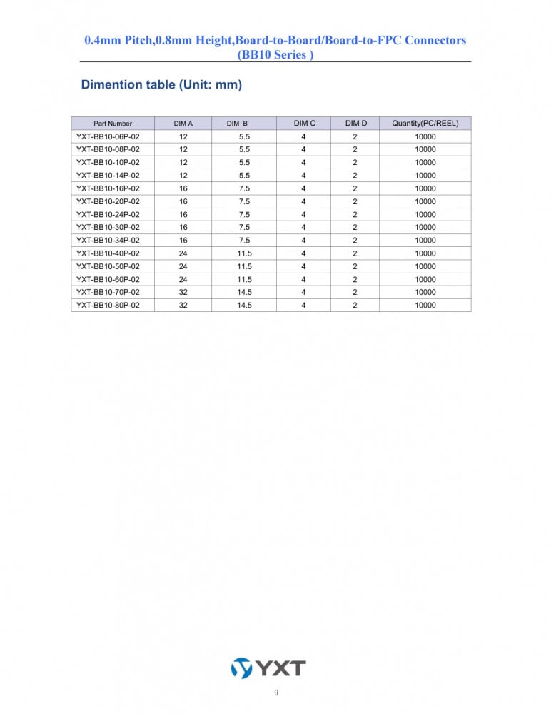 YXT BB10 datasheet page 9