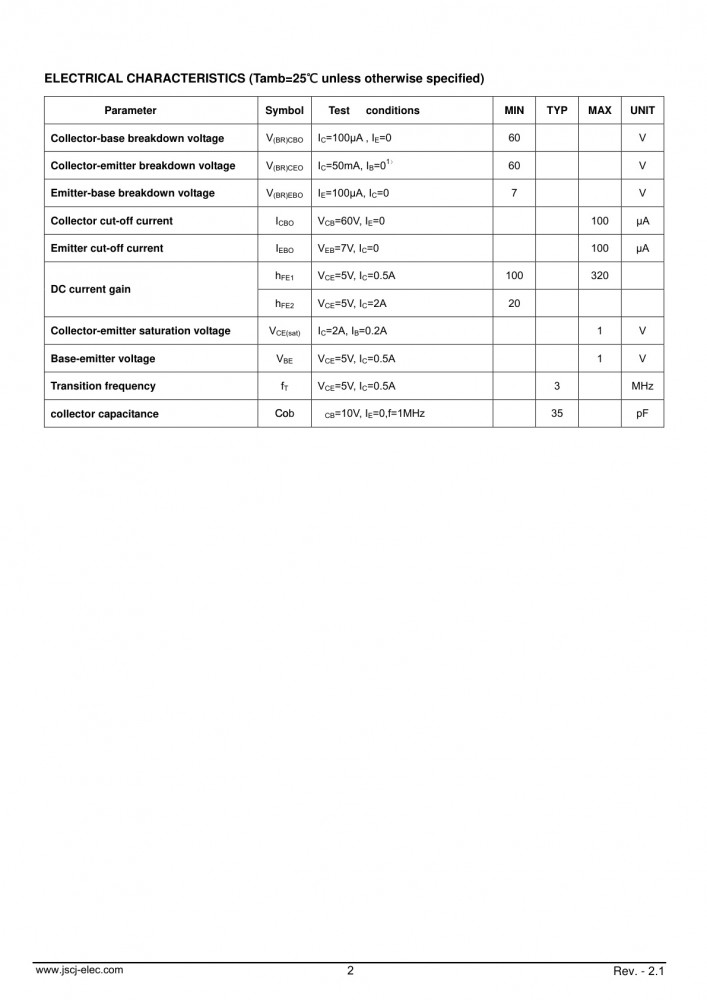 2SD2012 datasheet page 2