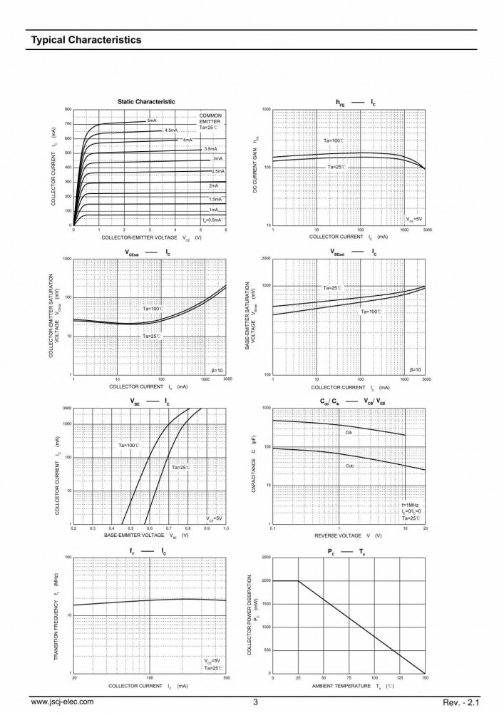 2SD2012 datasheet page 3