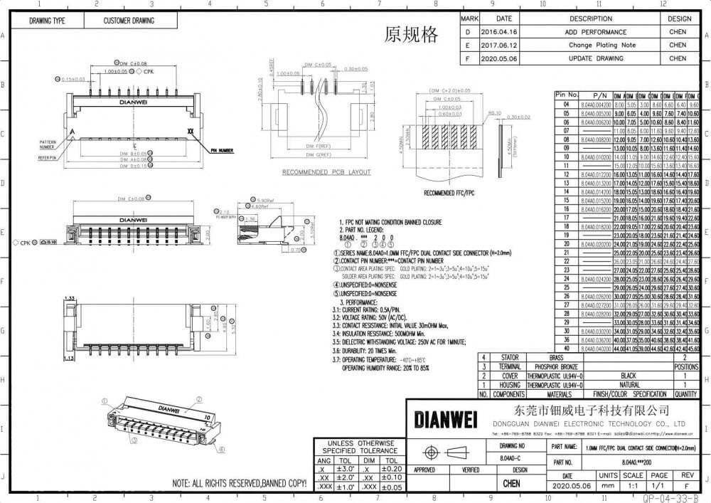 DIANWEI 8.04A0.020200 datasheet page 2