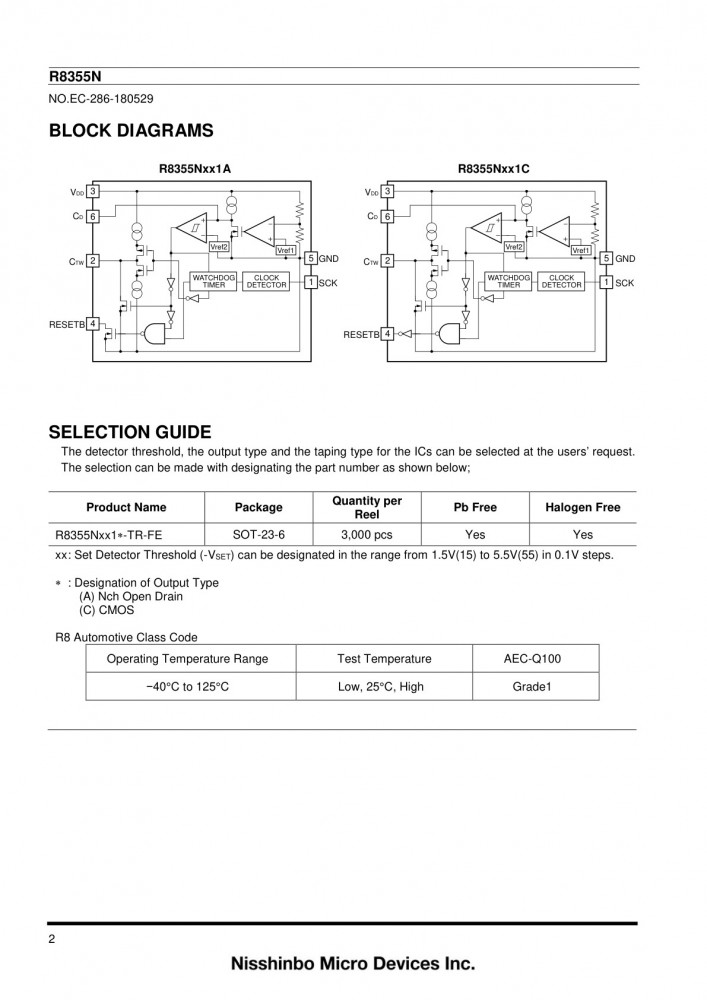 R8355N datasheet page 2