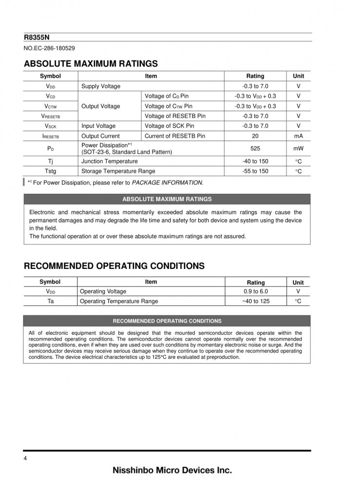 R8355N datasheet page 4