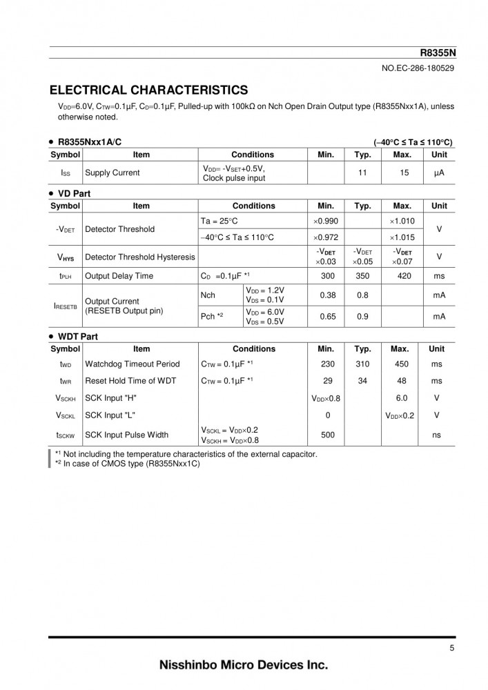 R8355N datasheet page 5