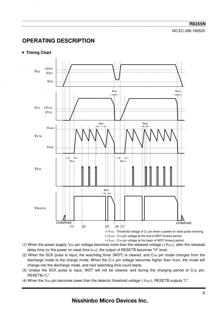 R8355N datasheet page 9
