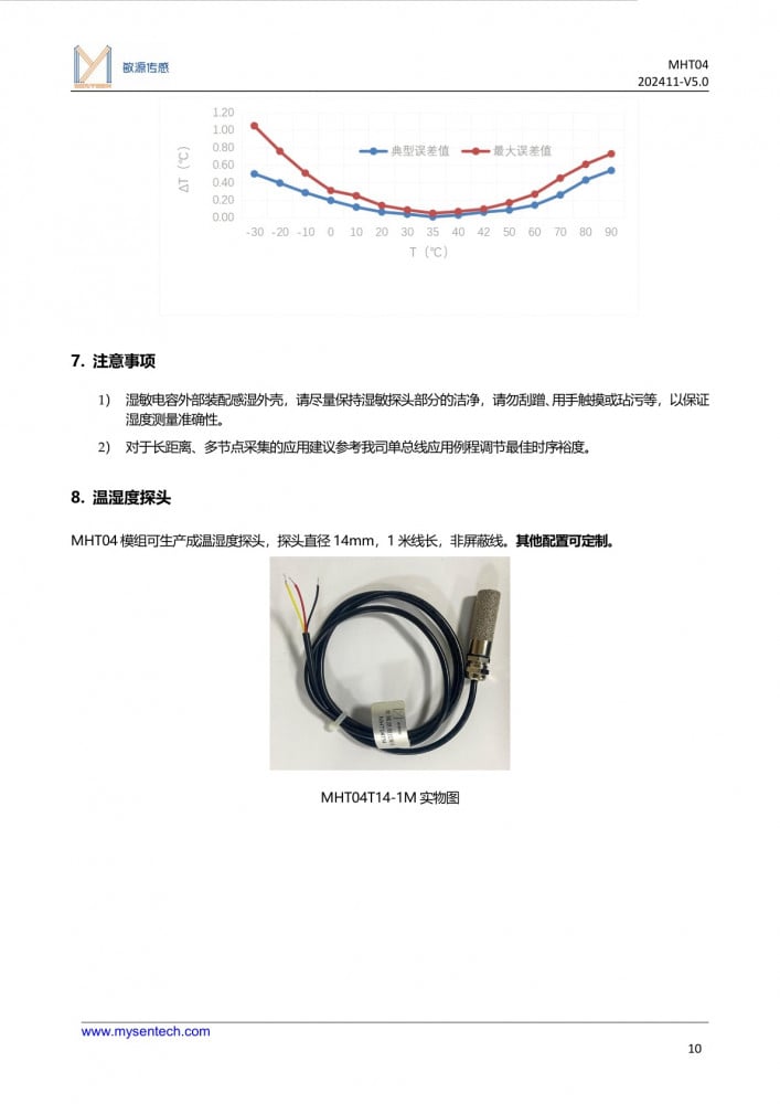MHT04-IIC technical document page 10