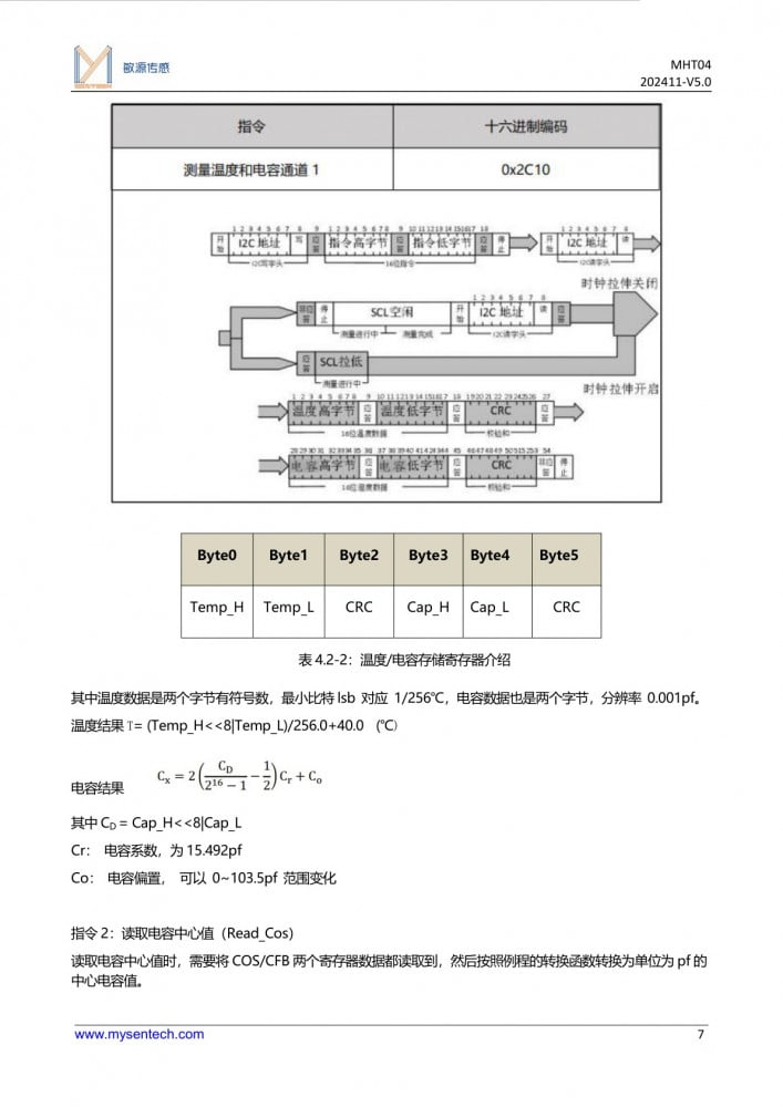 MHT04-IIC technical document page 7
