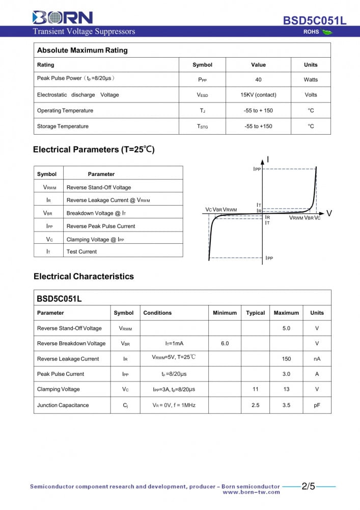 BSD5C051L datasheet page 2