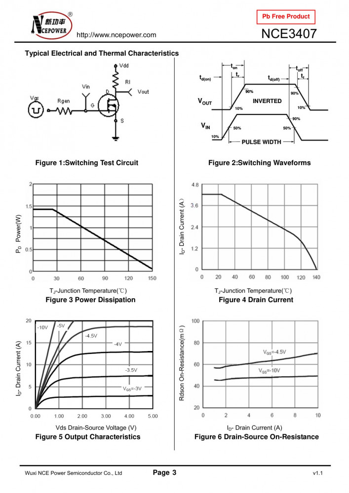 NCE3407 datasheet page 3