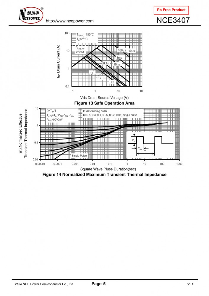 NCE3407 datasheet page 5