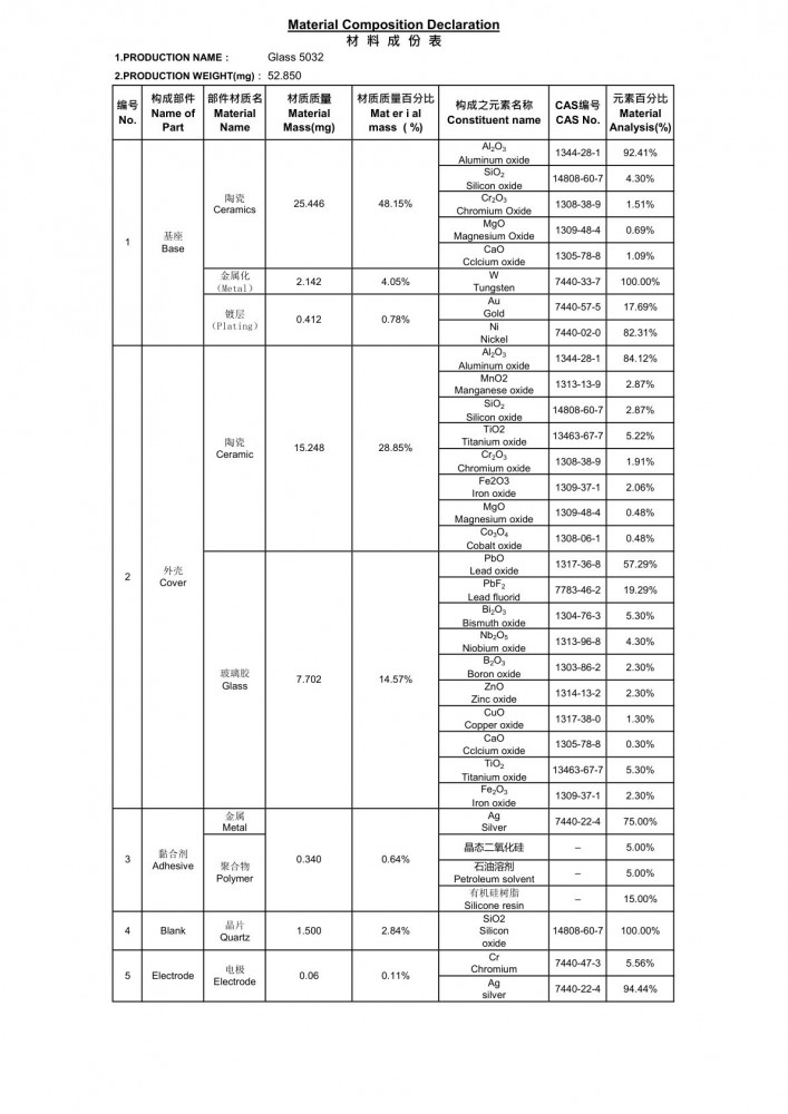 9ASC110G0018L specification page 7