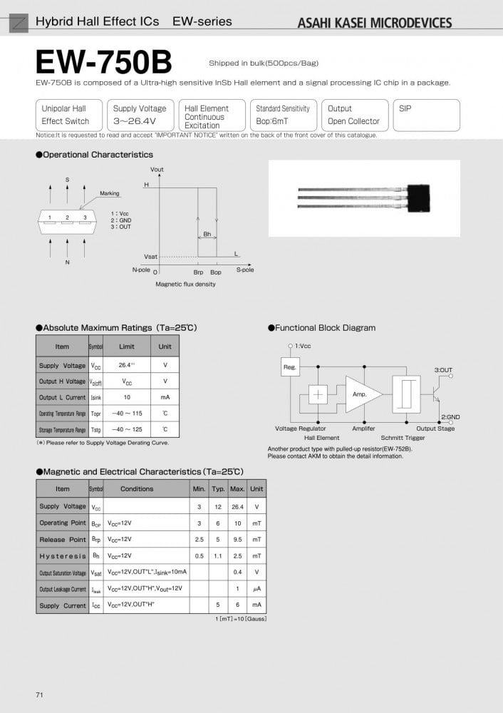EW750B datasheet page 1