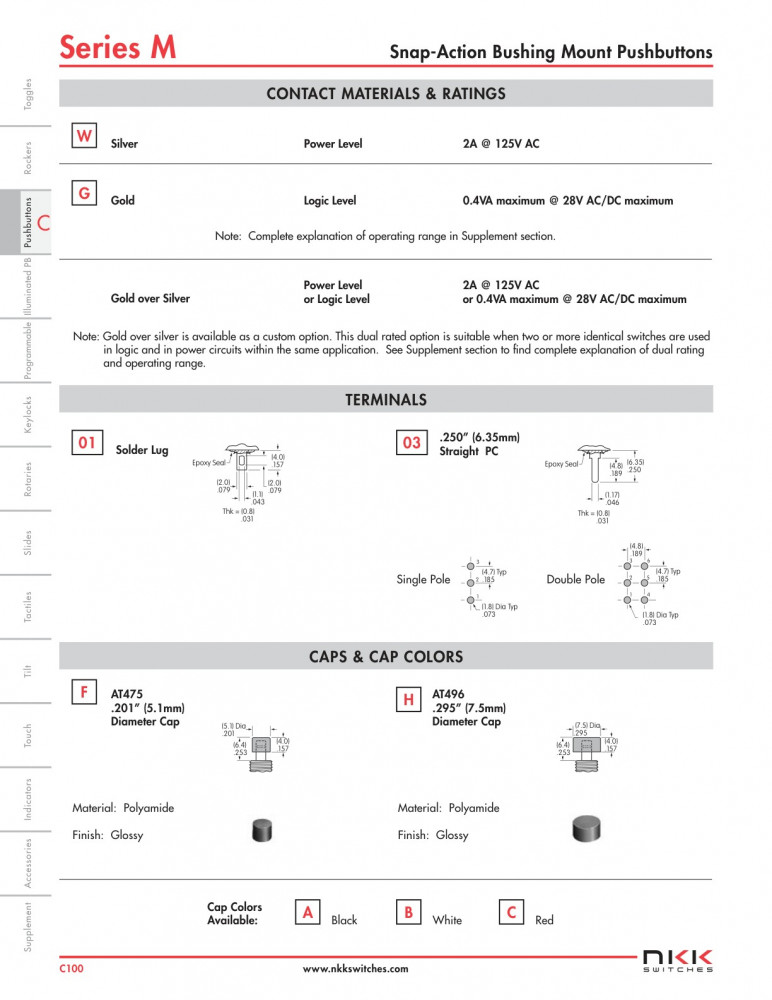 MBNR15E1W01 technical document page 5