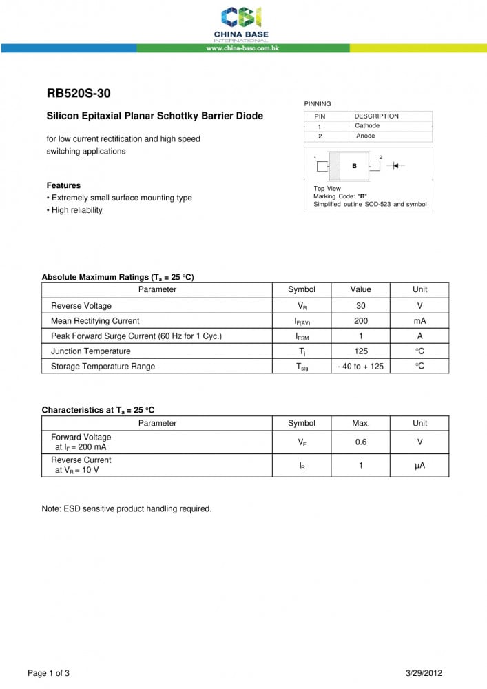 RB520S-30 datasheet page 1