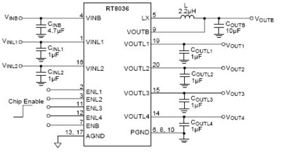 RT8056 - Dual 1A 1.5MHz Synchronous Step-Down Converters