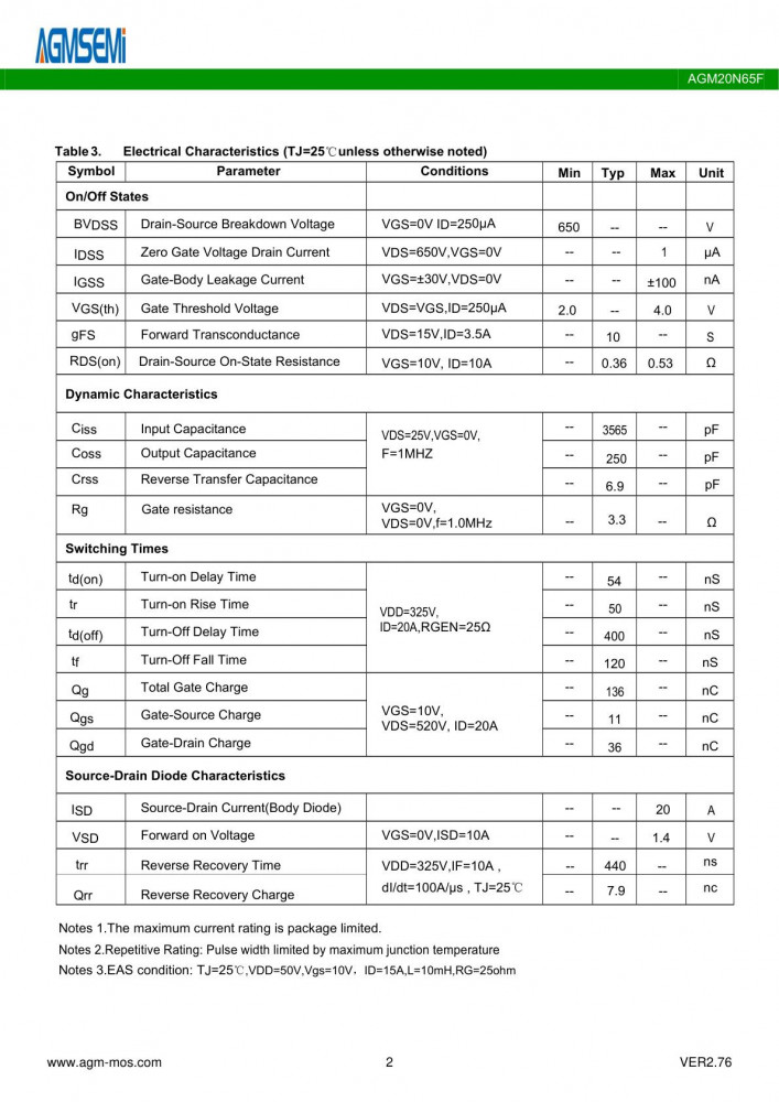 AGM20N65F datasheet page 2