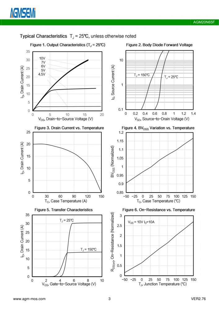 AGM20N65F datasheet page 3