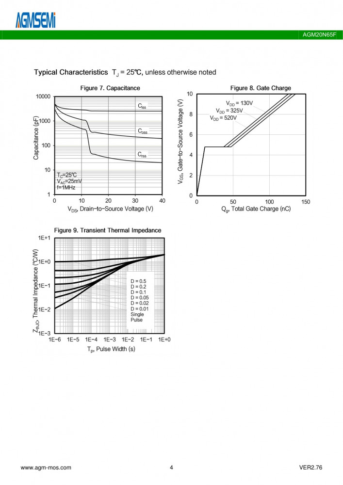 AGM20N65F datasheet page 4