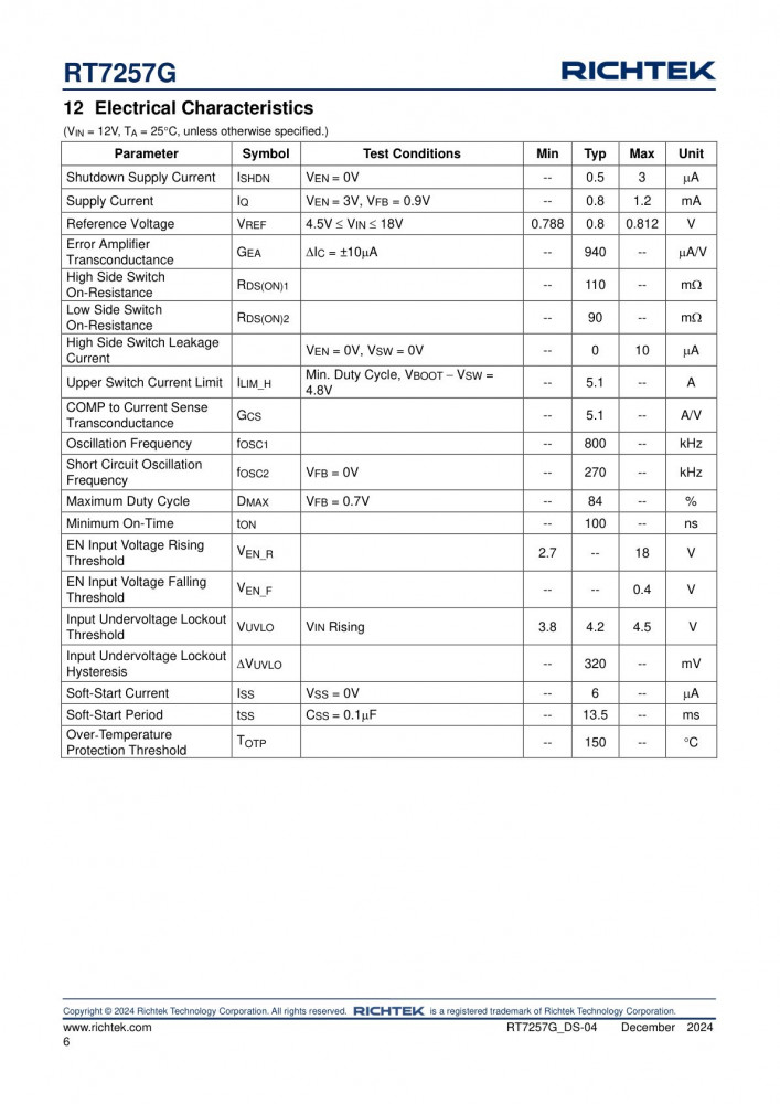 RT7257 datasheet page 6