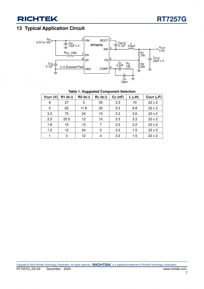 RT7257 datasheet page 7