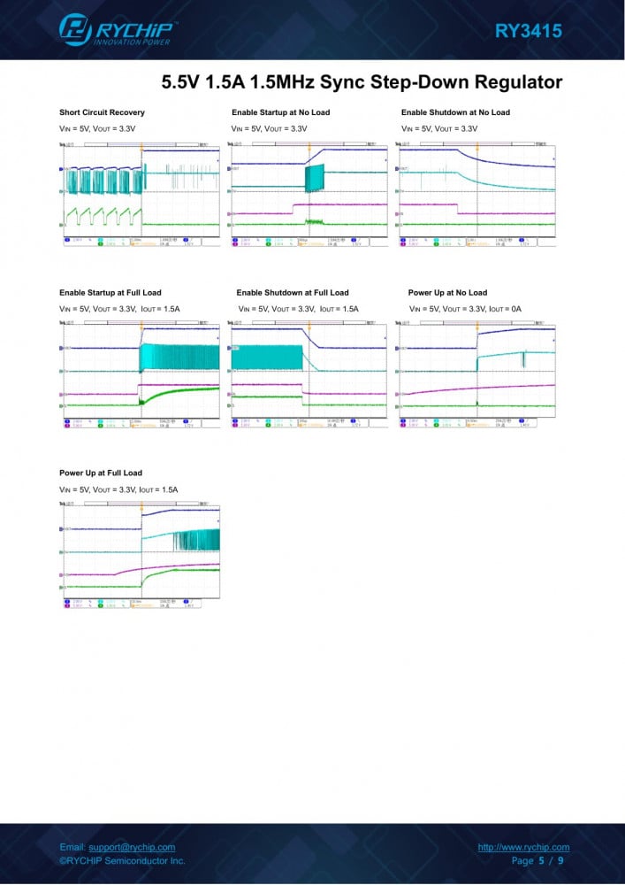 RY3415 datasheet page 5