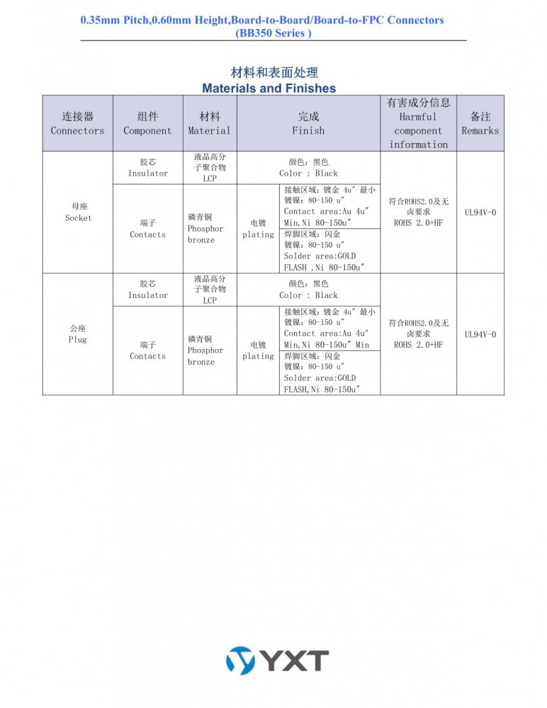 YXT BB350 specification page 4
