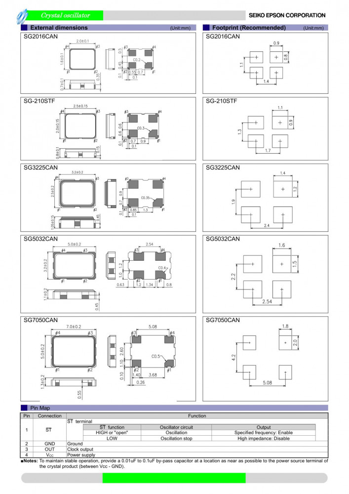 EPSON SG5032CAN datasheet page 2