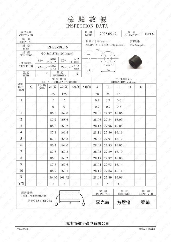 RH28×28×16 inspection data page