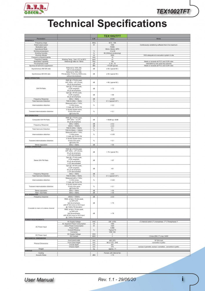 TEX1002TFT manual page 3