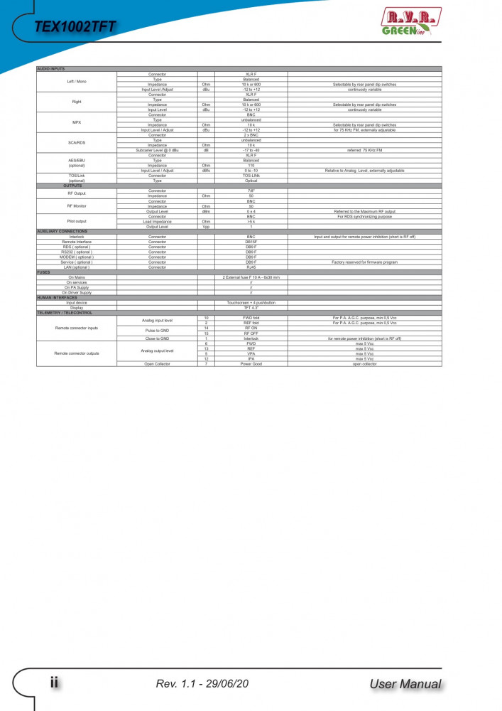 TEX1002TFT manual page 4