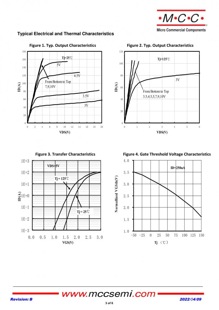 MCAC50N03Y-TP datasheet page 3