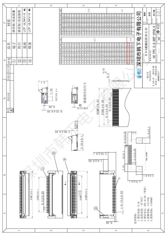 HX FPC 0.5-30P HYH2.0 specification page 1