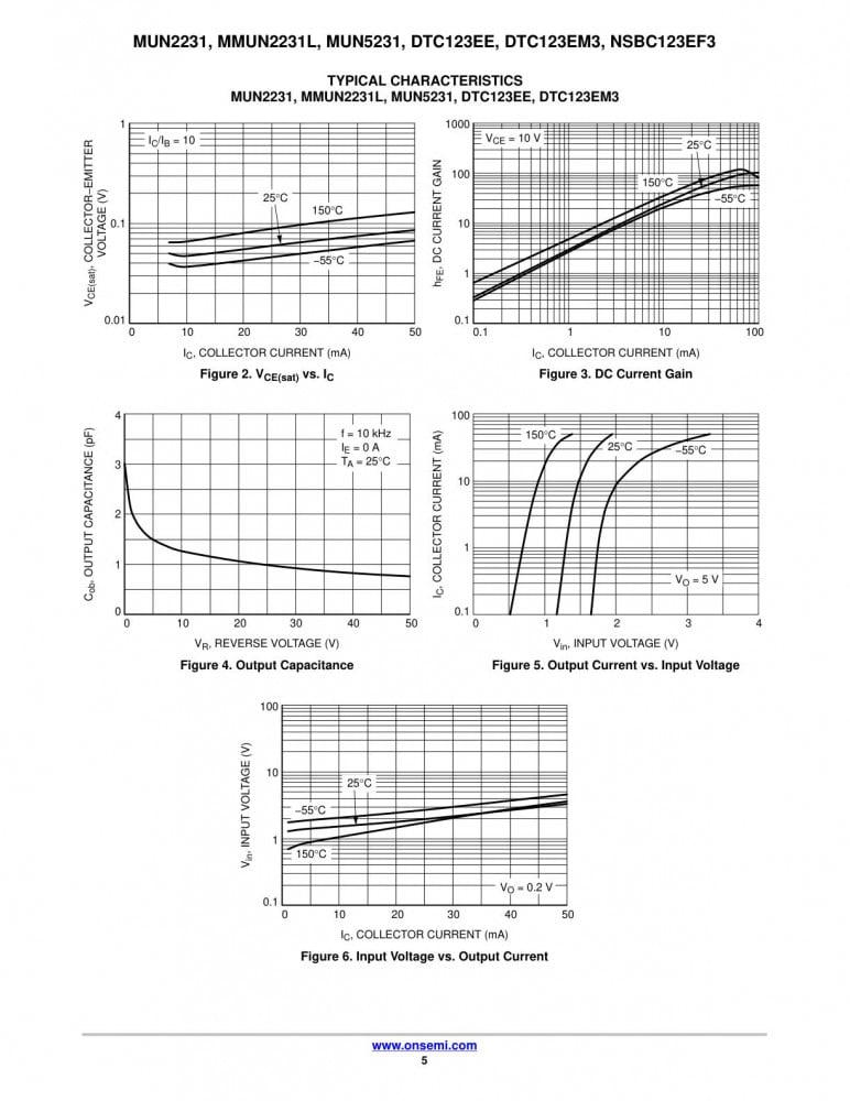 DTC123EE datasheet page 5