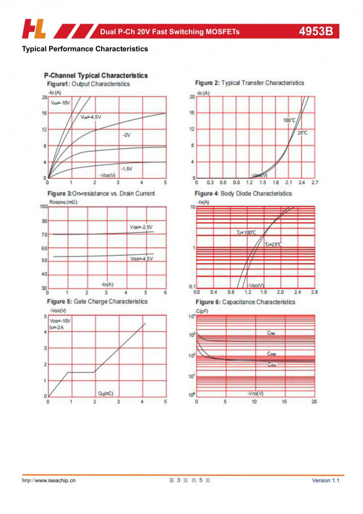 HL 4953B datasheet page 3