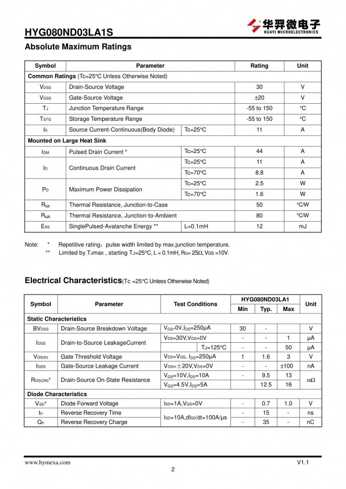 HYG080ND03LA1S datasheet page 2