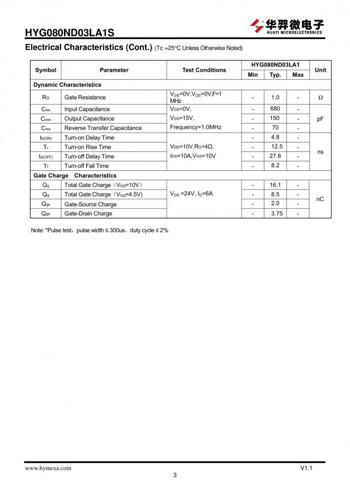 HYG080ND03LA1S datasheet page 3