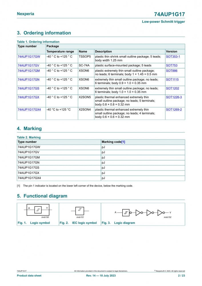74AUP1G17GW datasheet page 2
