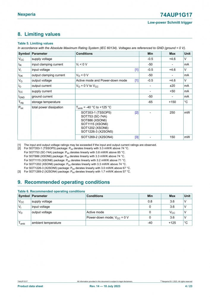 74AUP1G17GW datasheet page 4
