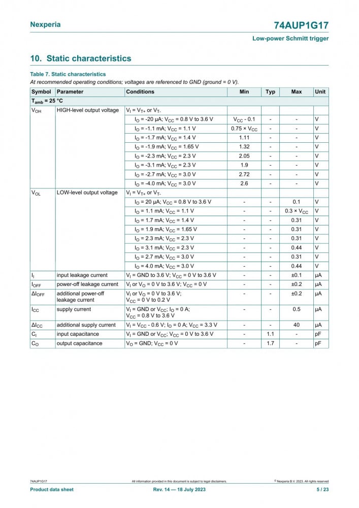 74AUP1G17GW datasheet page 5