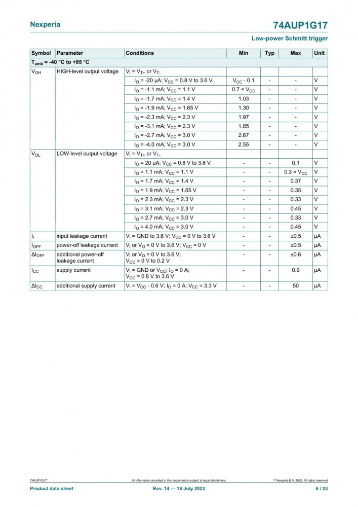 74AUP1G17GW datasheet page 6