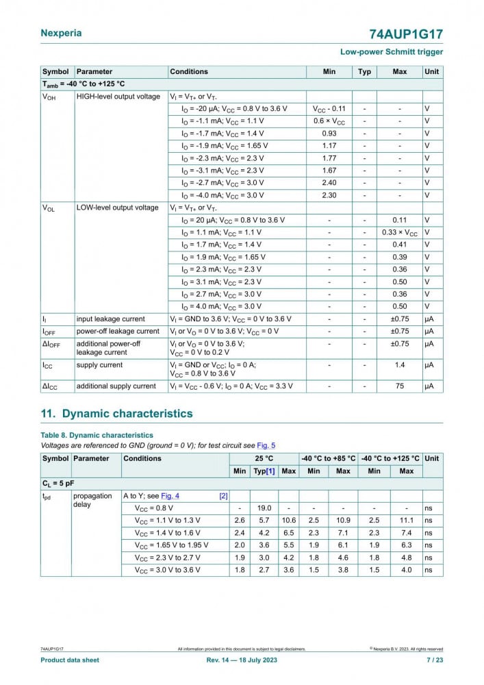 74AUP1G17GW datasheet page 7