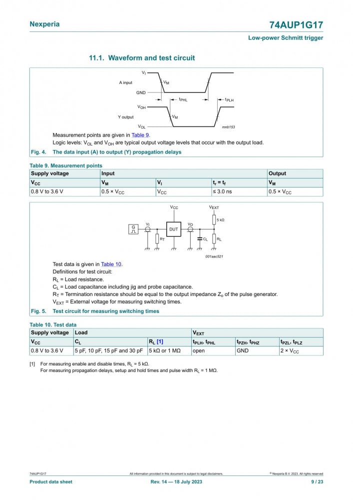 74AUP1G17GW datasheet page 9