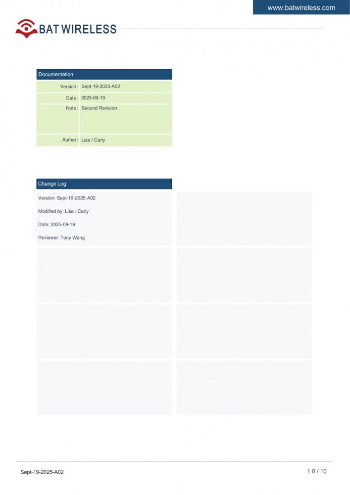 BWBNCJ-BNCJ-RG58L1000 datasheet page 10