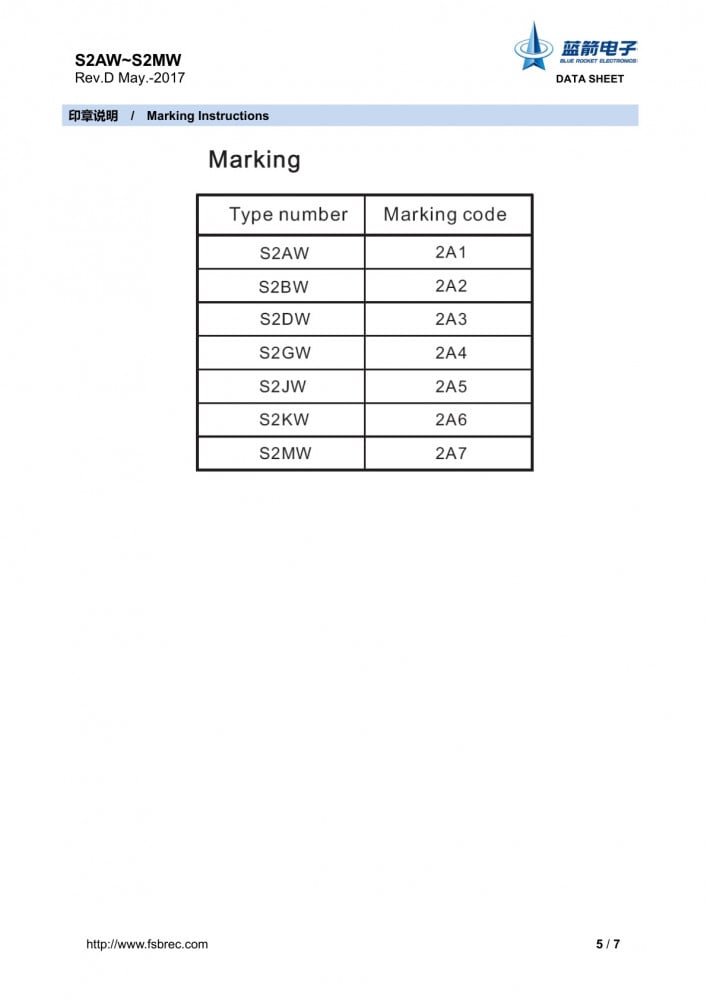 S2MW datasheet page 5