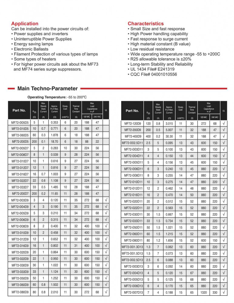 Cantherm MF72 datasheet page 3