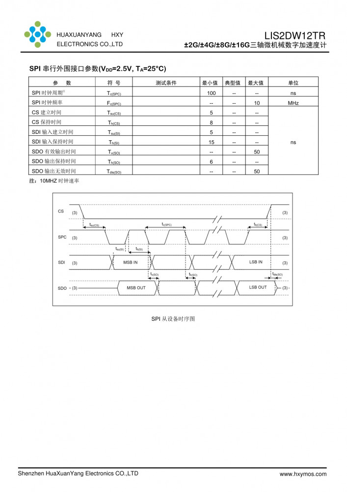 LIS2DW12TR-HXY technical document page 5