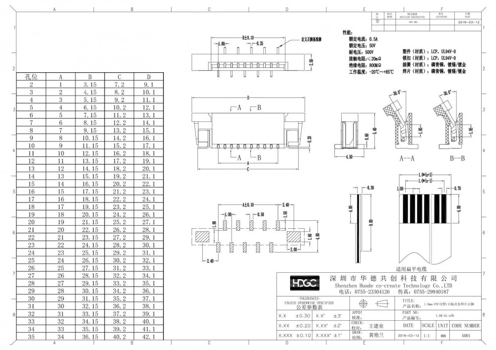 HDGC 1.0K-GL-28PB technical document preview