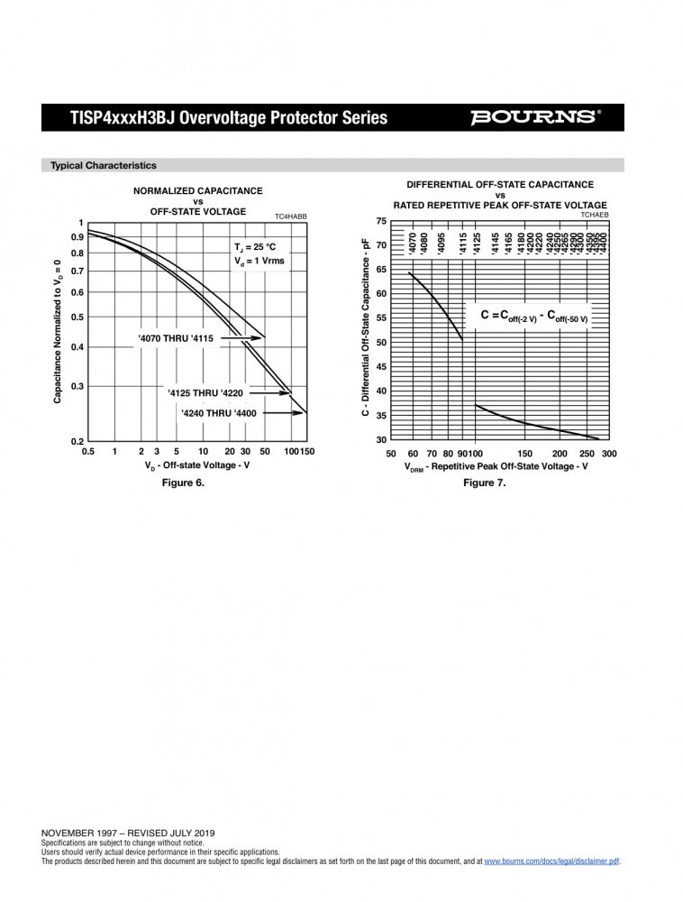 TISP4xxxH3BJ datasheet page 8