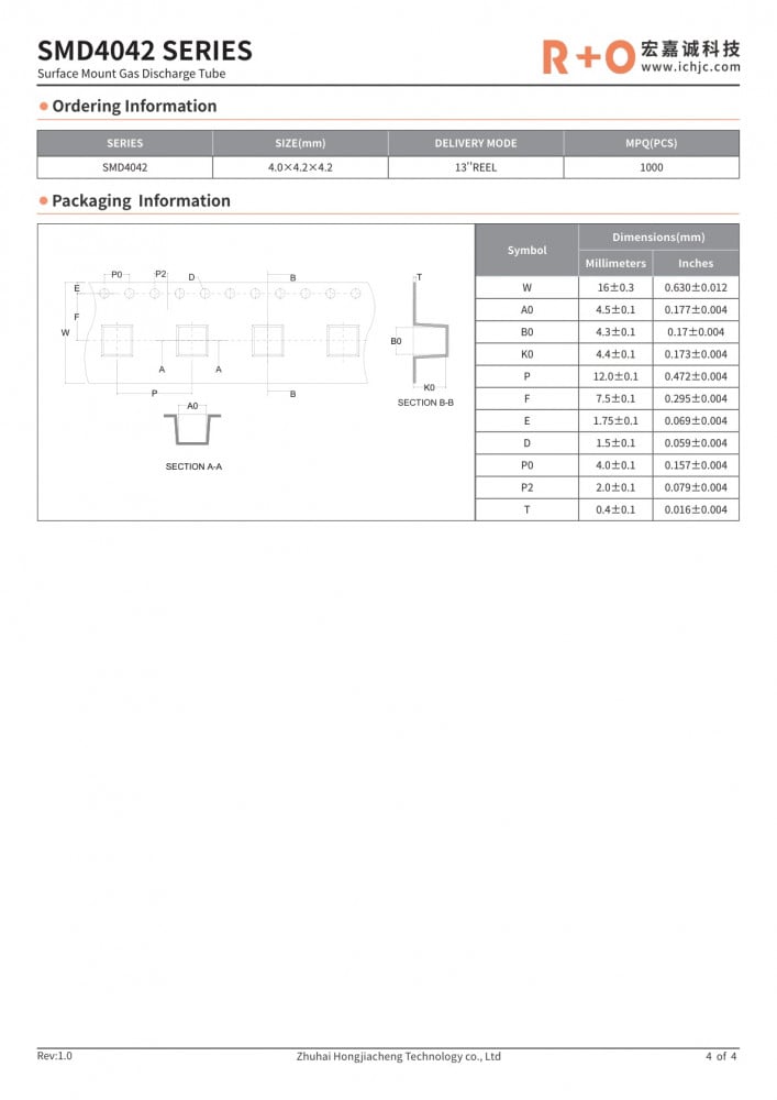 SMD4042-090E datasheet page 4